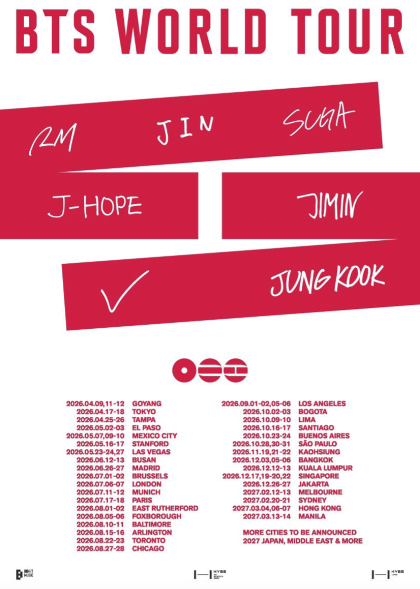 BTS (Bangtan Sonyeondan) World Tour - Grand Mercure Roxy